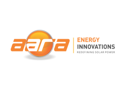 ITOT – Ideas to Implementation